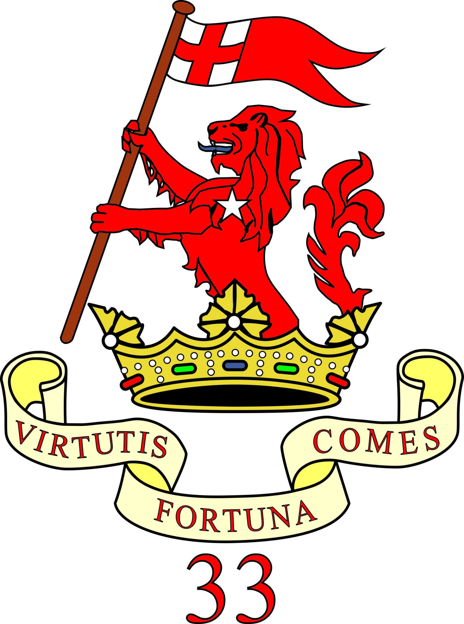 History - Duke of Wellington's Regiment